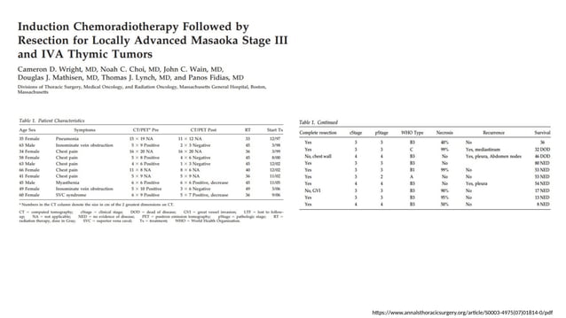 generalidades y tratamiento de cancer de timo | PPTX | Cancer ...