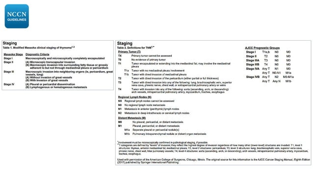 generalidades y tratamiento de cancer de timo | PPTX | Cancer ...