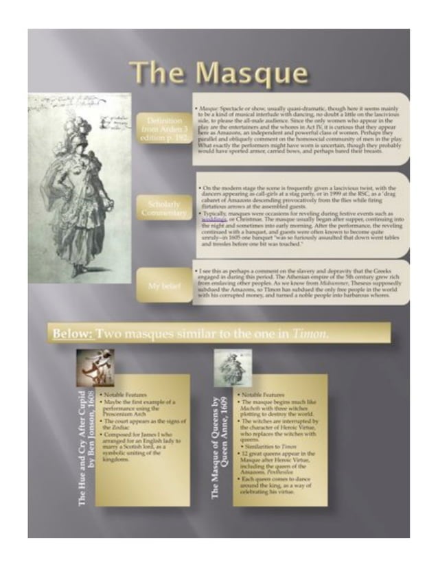 Timon character packet | PDF