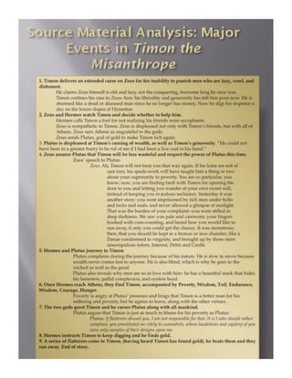 Timon character packet | PDF
