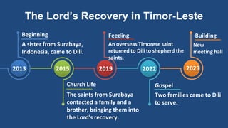 Timor-Leste.pptx