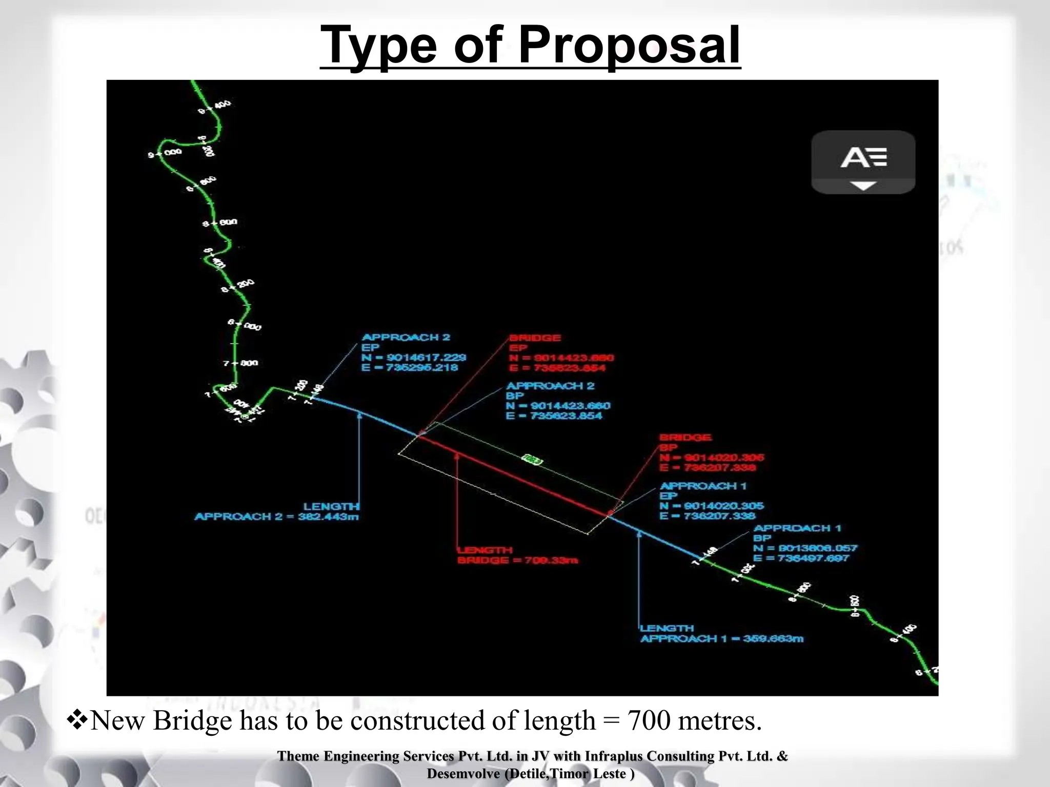 TIMOR-LESTE Bridge.pptx for 2 nd Project | PPTX