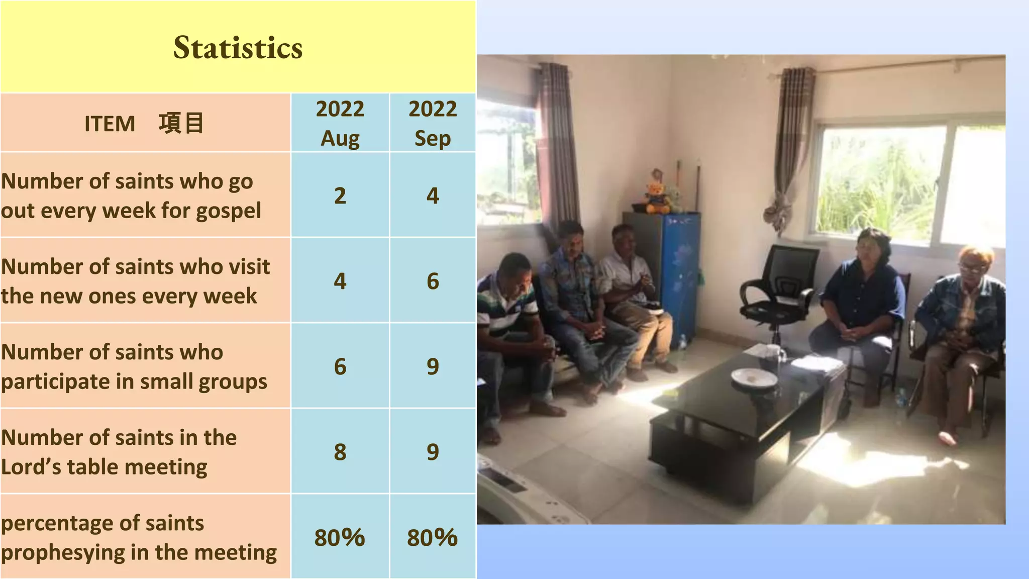 Timor-Leste PPT.pptx