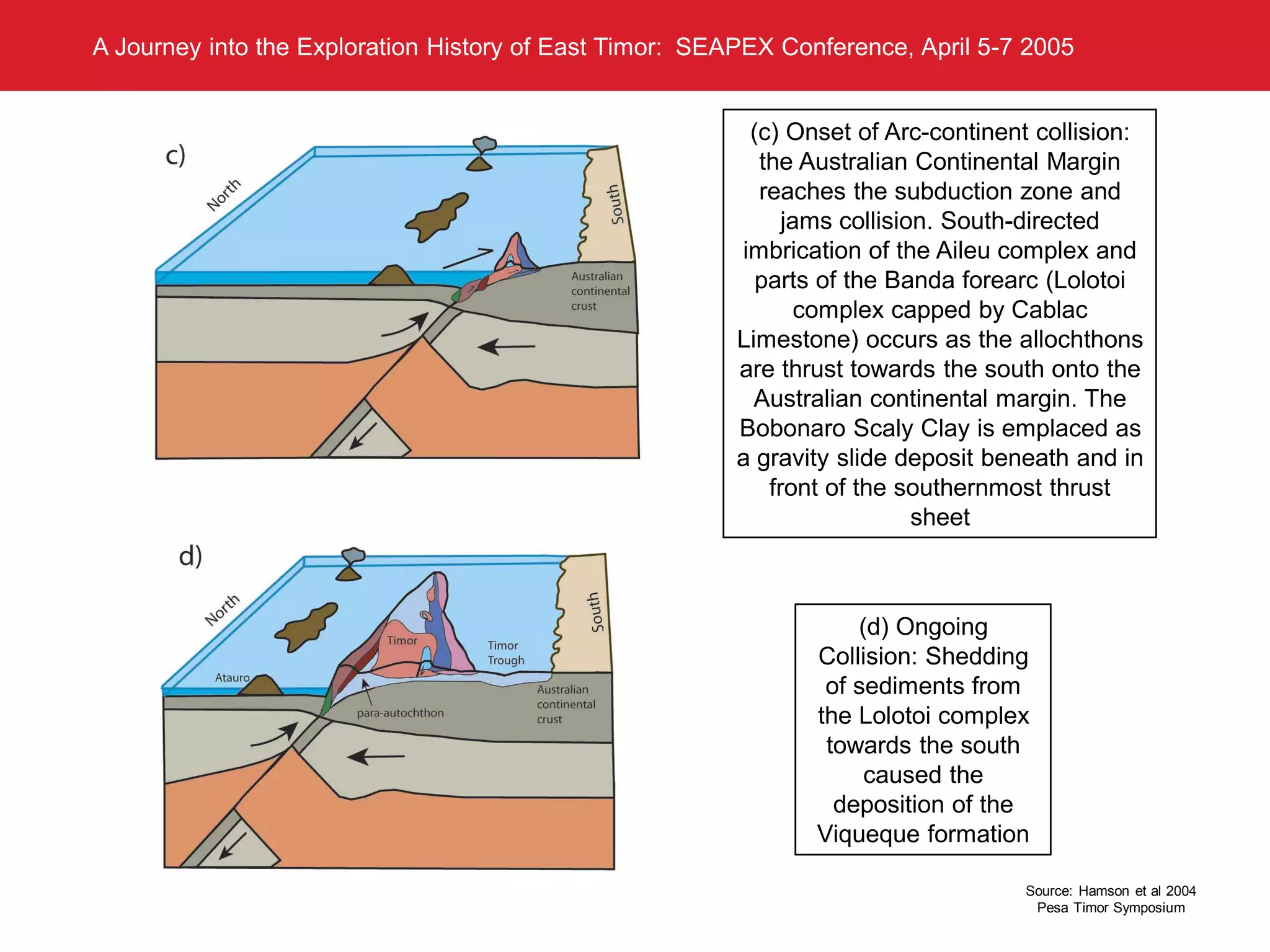Timor-Leste (East Timor) exploration history - Seapex 2005 - by Chris ...