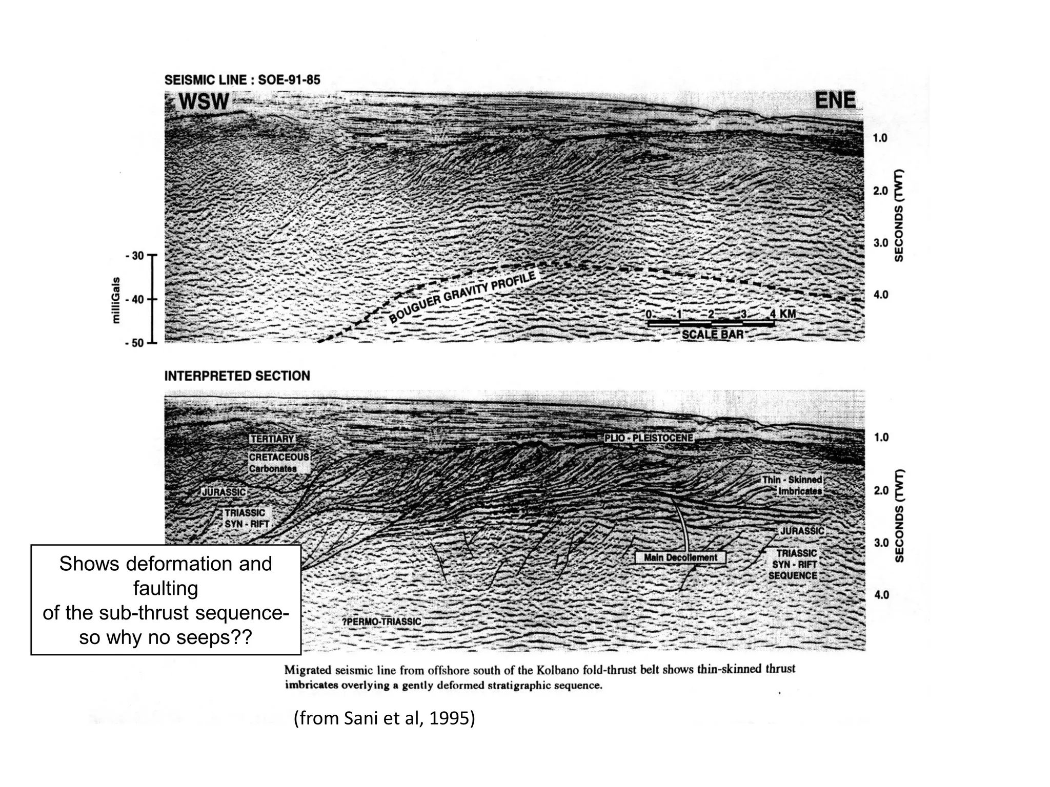 Timor-Leste (East Timor) exploration history - Seapex 2005 - by Chris ...