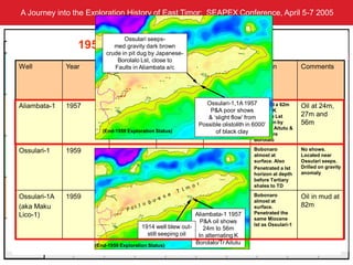 Timor-Leste (East Timor) exploration history - Seapex 2005 - by Chris ...