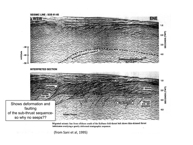 Timor-Leste (East Timor) exploration history - Seapex 2005 - by Chris ...