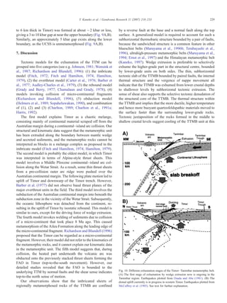 Timor non volcanic | PDF