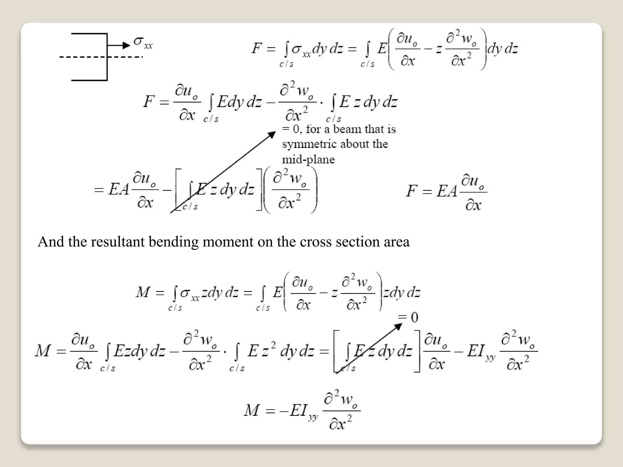 Timoshenko beam-element | PPTX | Physics | Science