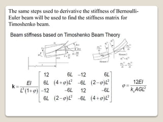 Timoshenko beam-element | PPTX