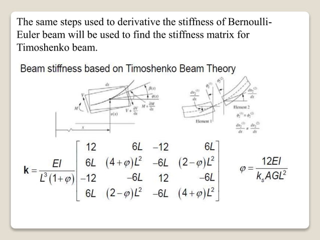 Timoshenko beam-element | PPTX | Physics | Science