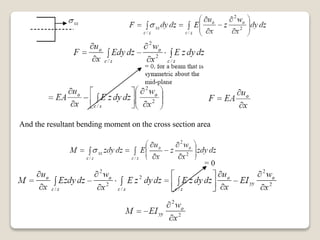 Timoshenko beam-element | PPTX | Physics | Science