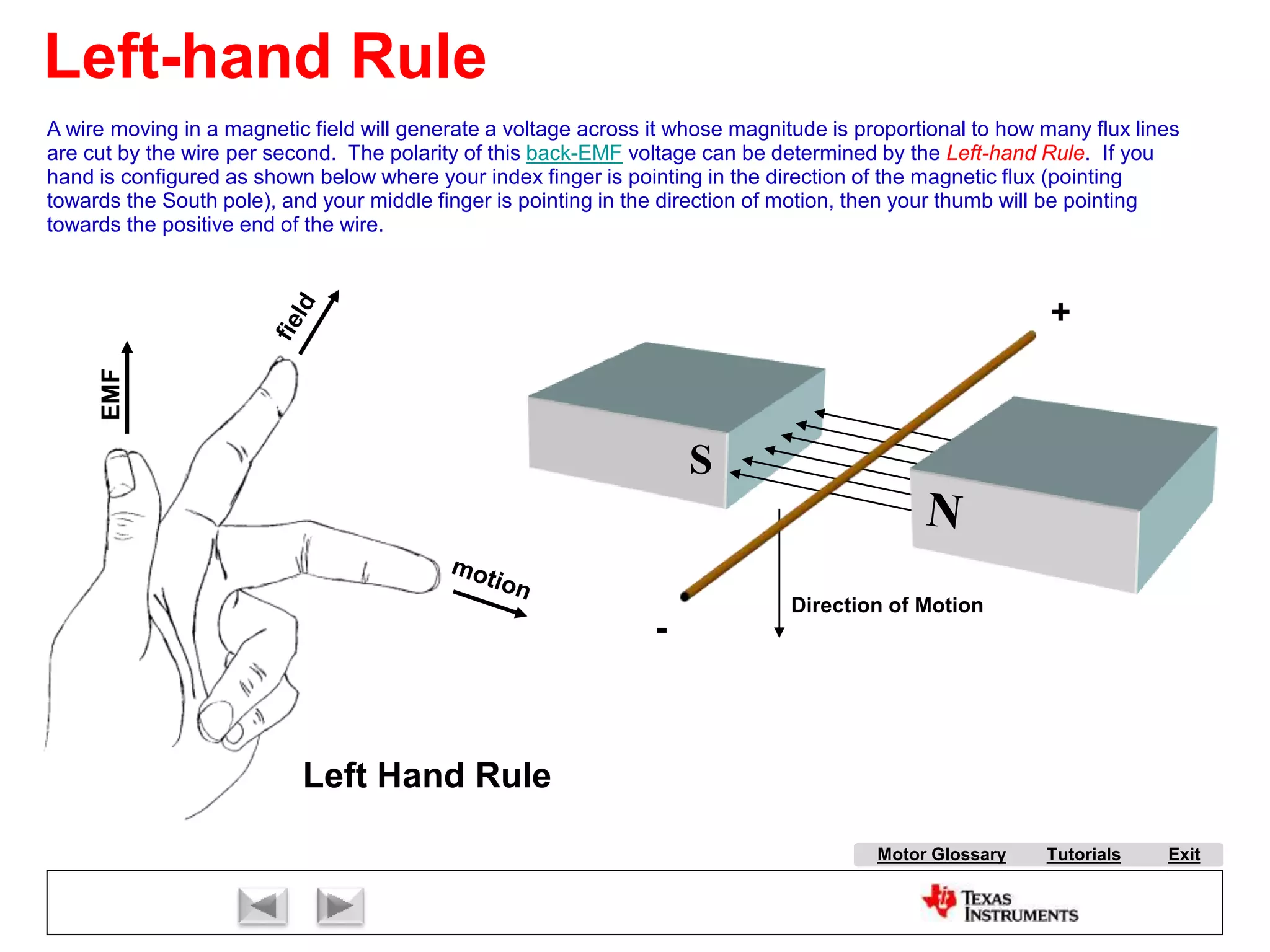 TI_MotorControlCompendium_2010.ppt