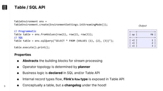 CDC Stream Processing With Apache Flink With Timo Walther | Current 2022 | PPT