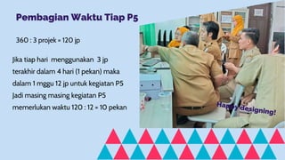 Tim P5 2023-2024.pptx