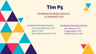 Tim P5 2023-2024.pptx
