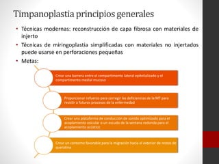 Timpanoplastia | PPTX