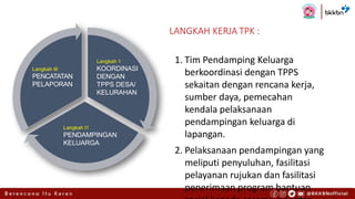 TIM PENDAMPINGAN KELUARGA BAGI BIDAN TPK | PPT