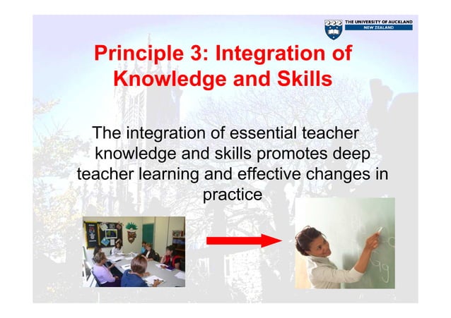Timperley: Teacher Professiona Learning and Development | PPT
