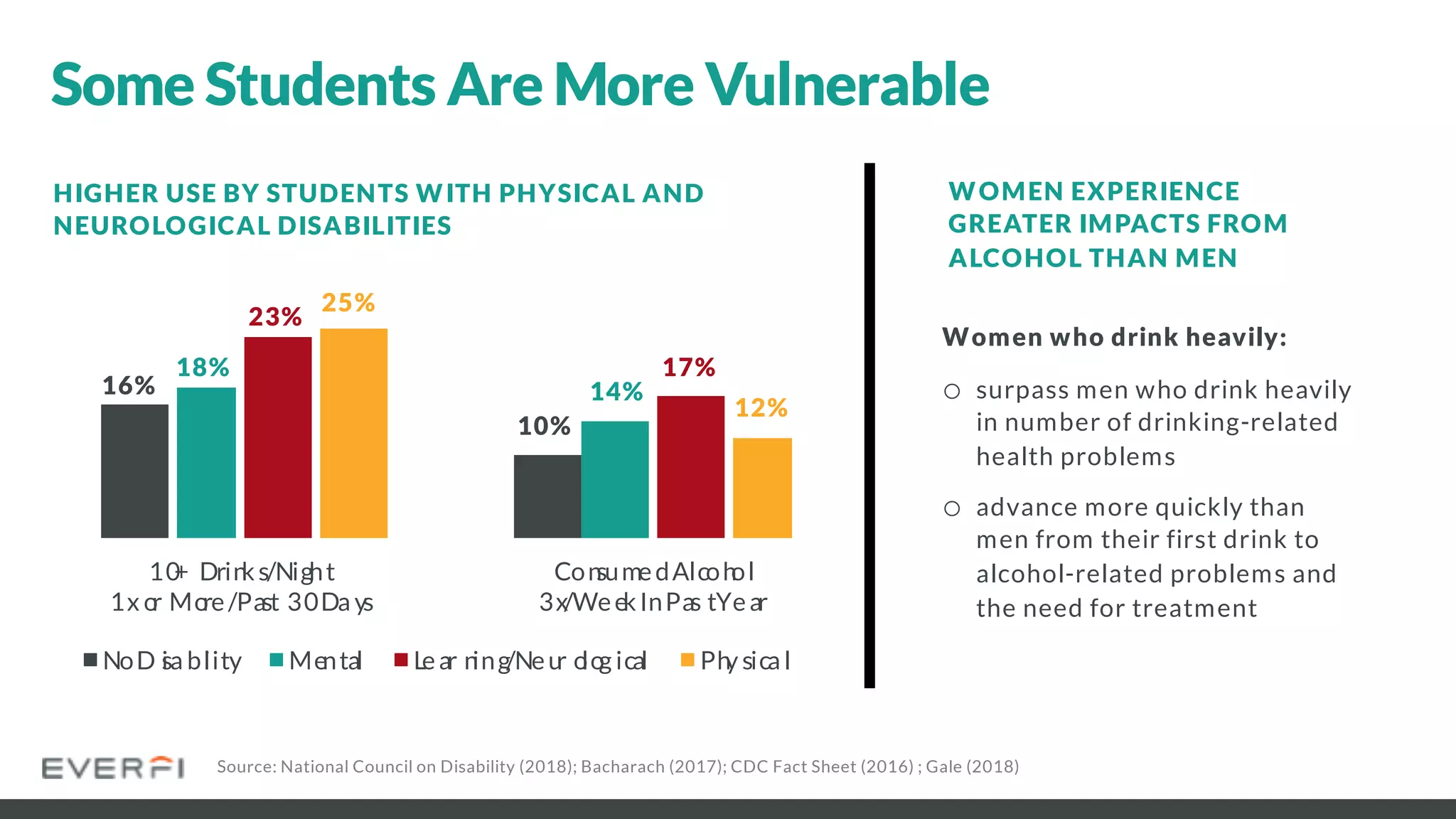 The Future of Alcohol and Other Drug Prevention | PPT