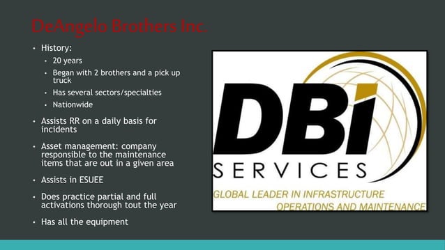 Emergency Shoulder Use | PPT