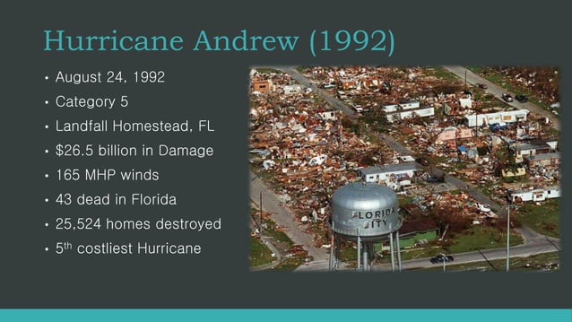 Emergency Shoulder Use | PPT