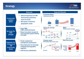 Tim presentation 4_q10_eng | PDF | Business Accounting & Finance | Business