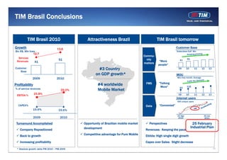 Tim presentation 4_q10_eng | PDF | Business Accounting & Finance | Business