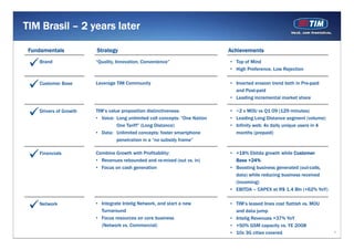 Tim presentation 4_q10_eng | PDF | Business Accounting & Finance | Business