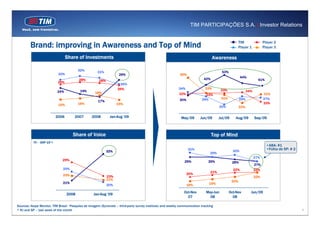 Tim Presentation Goldman Sachs Dec09 | PPT
