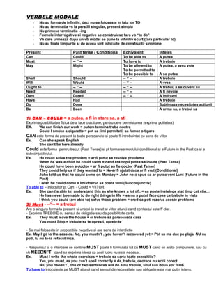 Timpurile verbelor | DOC