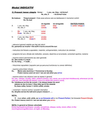 Timpurile verbelor | DOC