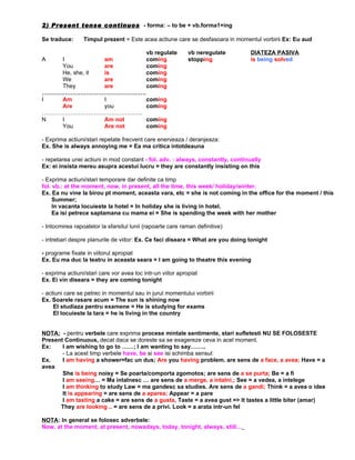 Timpurile verbelor | DOC