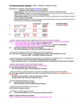 Timpurile verbelor | DOC