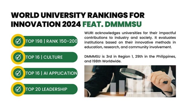 TIMPUYOG 2024 DMMMSU-WURI PRESENTATION.pdf