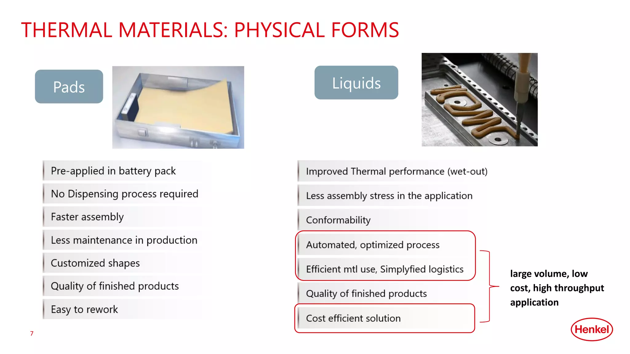 HIGH-PERFORMANCE THERMAL INTERFACE MATERIALS FOR EV BATTERY THERMAL ...