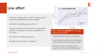 ENHANCING WORK PROCESSES AND REDUCING NPT USING MACHINE LEARNING | PDF