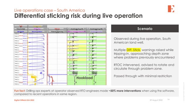 ENHANCING WORK PROCESSES AND REDUCING NPT USING MACHINE LEARNING | PDF