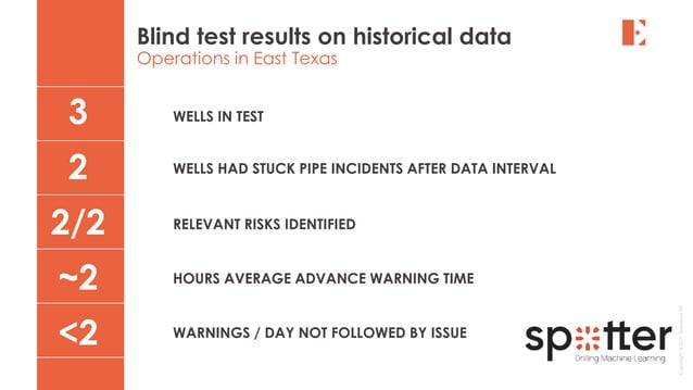 ENHANCING WORK PROCESSES AND REDUCING NPT USING MACHINE LEARNING | PDF