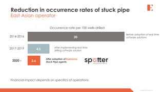 ENHANCING WORK PROCESSES AND REDUCING NPT USING MACHINE LEARNING | PDF