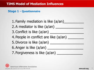 Mediators and Metaphorical Analysis: The TIMS Model | PDF