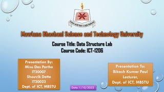 Tim sort presentation.pdf