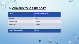 Tim sort presentation.pdf