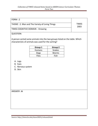 Timss 2003 f2 t2 | PDF