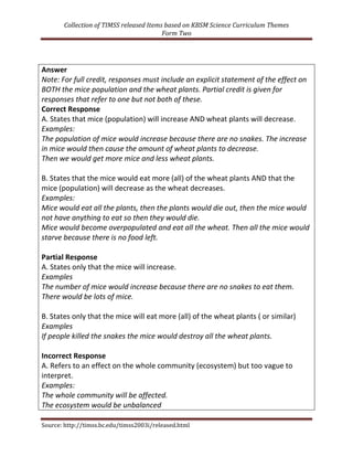 Timss 2003 f2 t2 | PDF