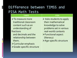 Timss and pisa | PPT