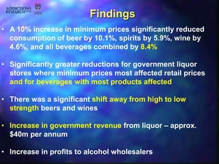 Minimum alcohol price policies in action: A report from Canada | PPT