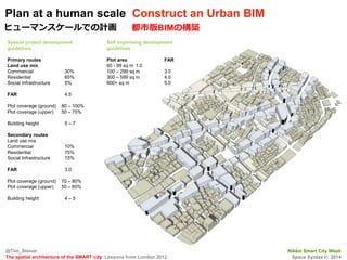 Tim Stonor_The spatial architecture of the smart city_141030 | PPTX
