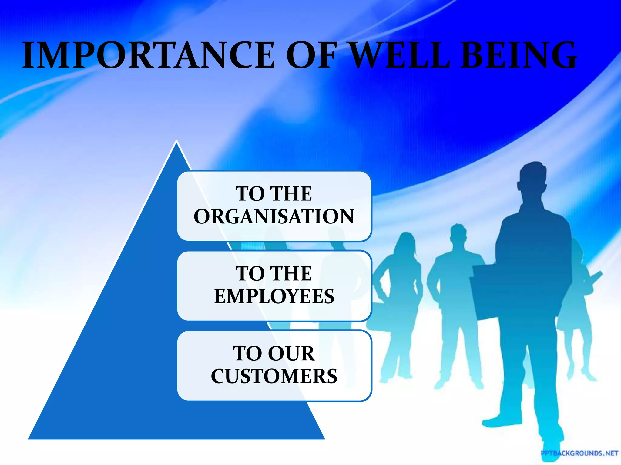Employees health and well-being PPT by VASUDHA ARORA | PPT