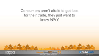 IS20G11 - Hypnotic Selling - Tim Triplett | PPT